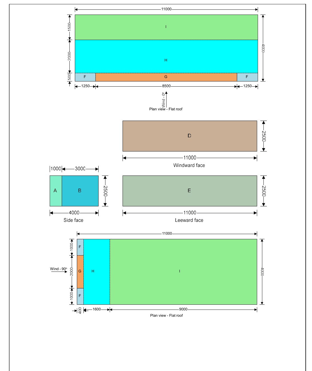 Project Examples — Anthony-Johnson Consulting Engineer